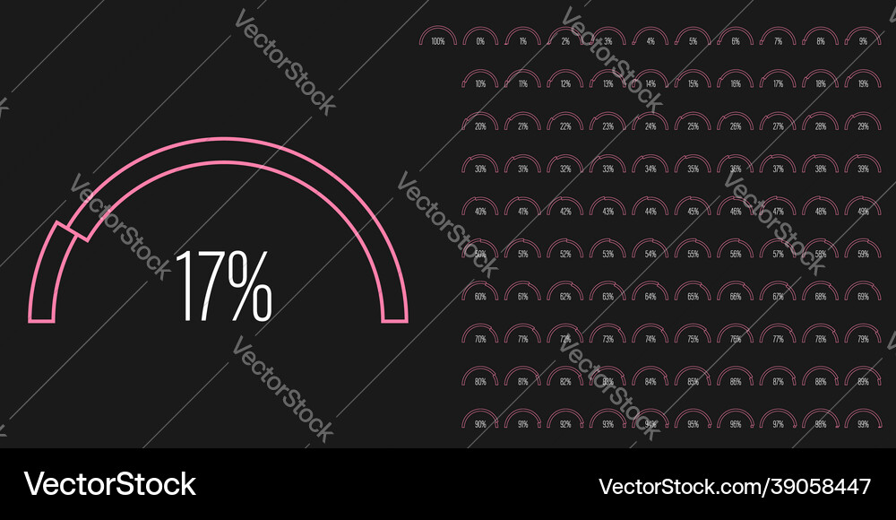 Set of semicircle arc percentage progress bar Vector Image