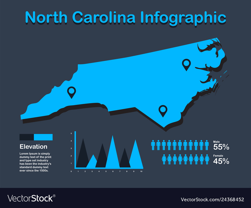 North carolina state usa map with set Royalty Free Vector