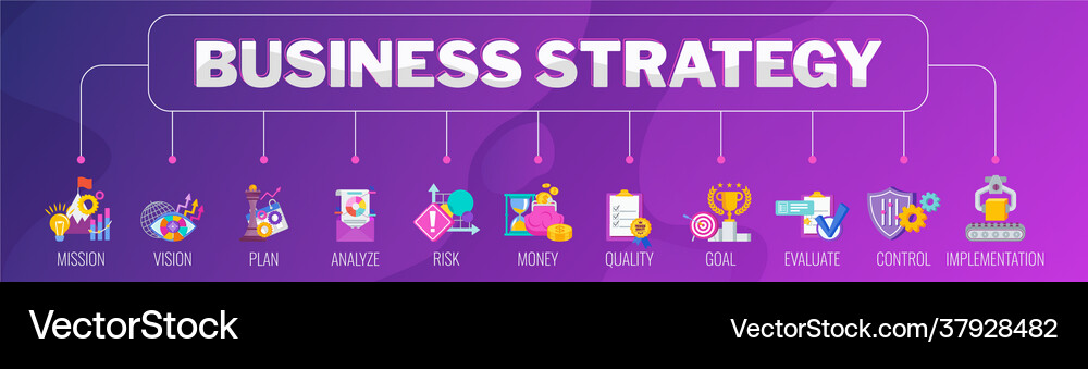 Business strategy key elements banner with icons Vector Image