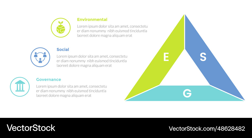 Esg environmental social governance infographics Vector Image