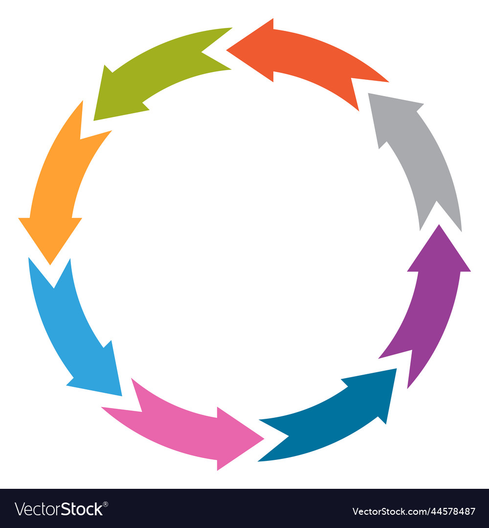 Round arrows circle cycle process data template Vector Image