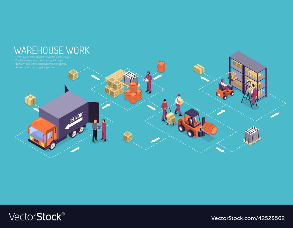 Warehouse work isometric flowchart Royalty Free Vector Image