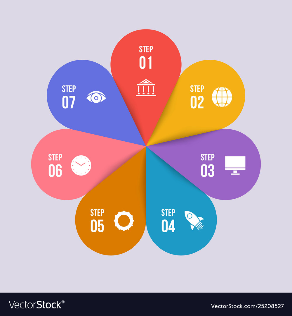 Circle chart infographic or circular Royalty Free Vector
