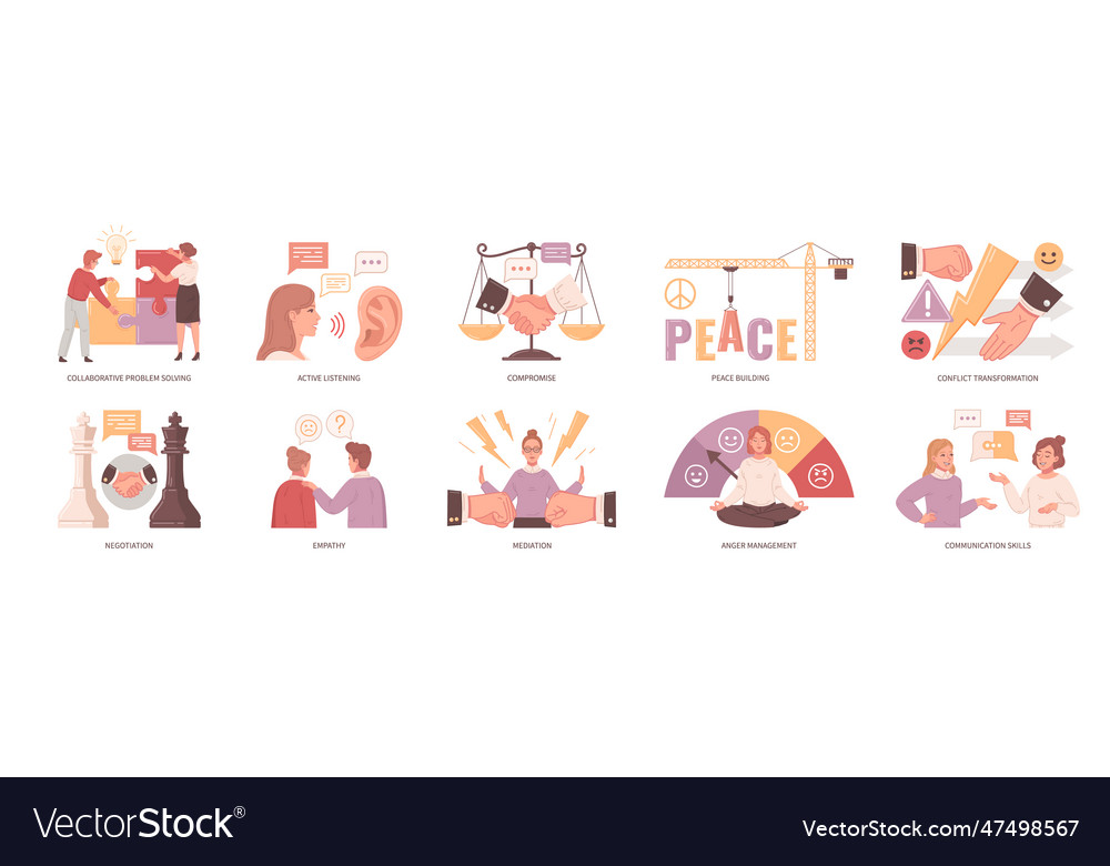 Conflict flat set Royalty Free Vector Image - VectorStock