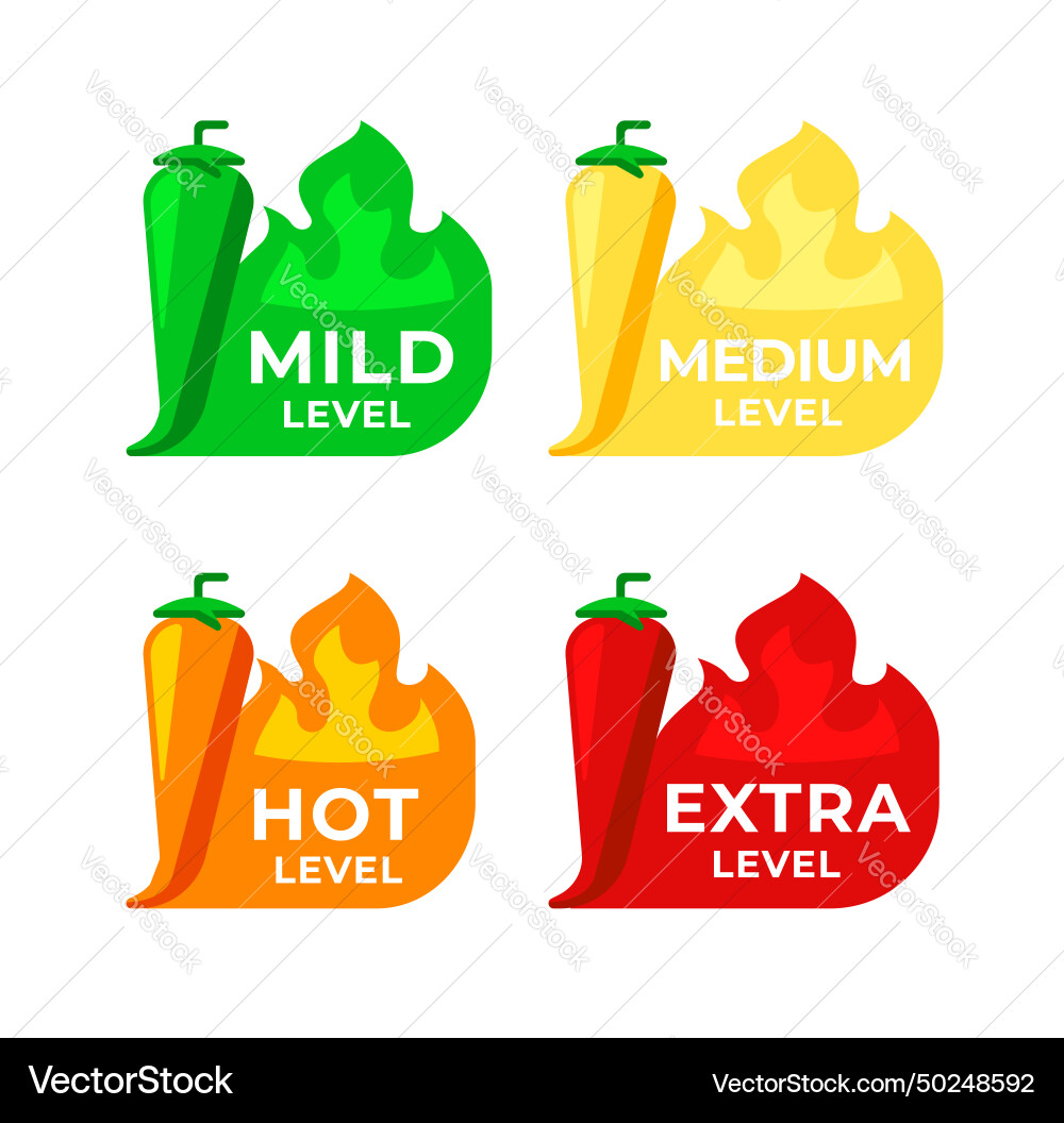 Chili spicy meter mild medium hot and extra Vector Image