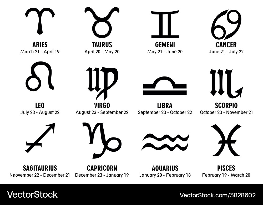 What is dec 23 zodiac sign 60 photos - Astrologytoyou.com