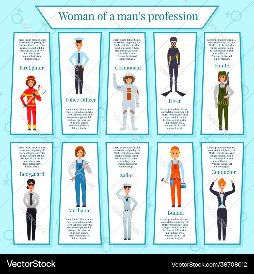 Woman professions infographics Royalty Free Vector Image