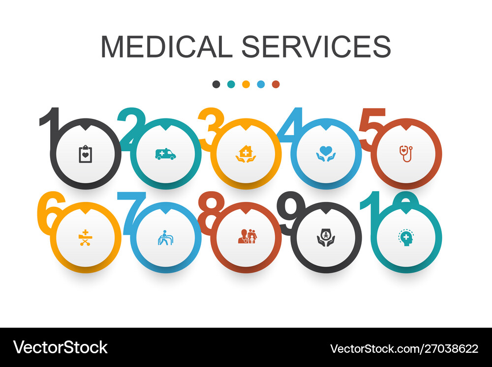 Medical services infographic design template Vector Image