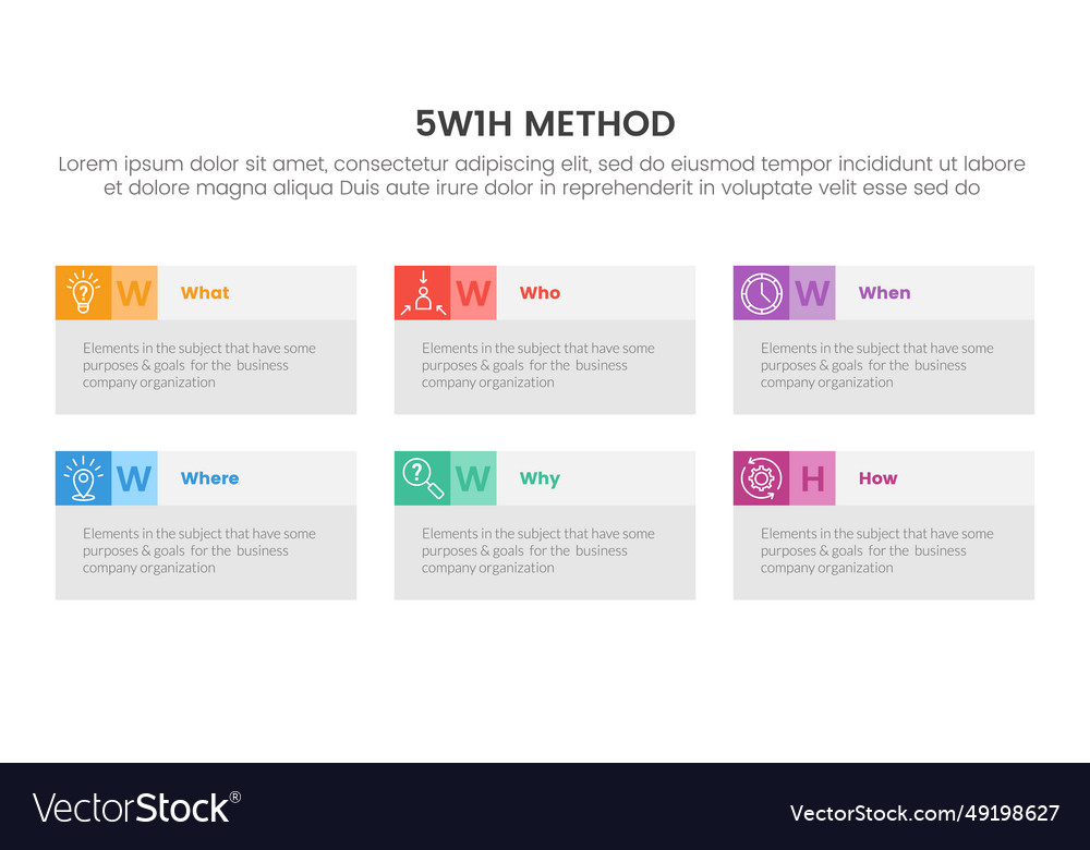 5w1h problem solving method infographic 6 point Vector Image