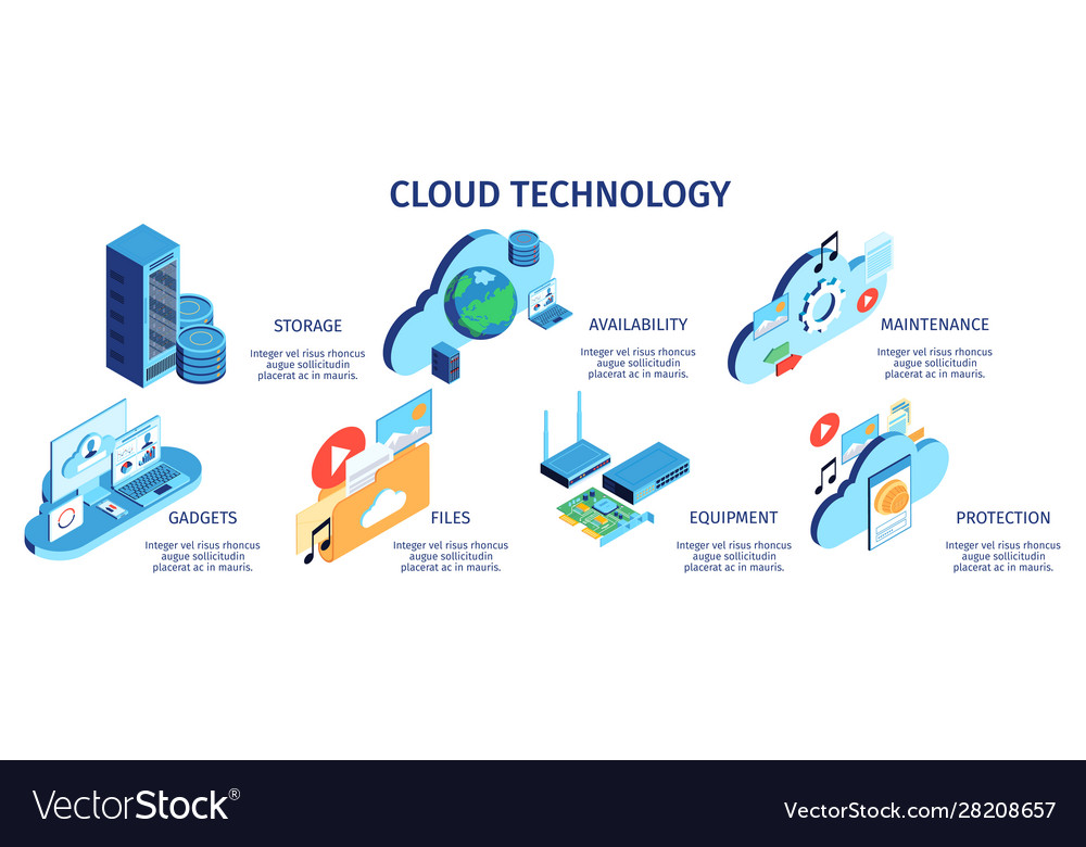 Cloud tech horizontal infographics Royalty Free Vector Image