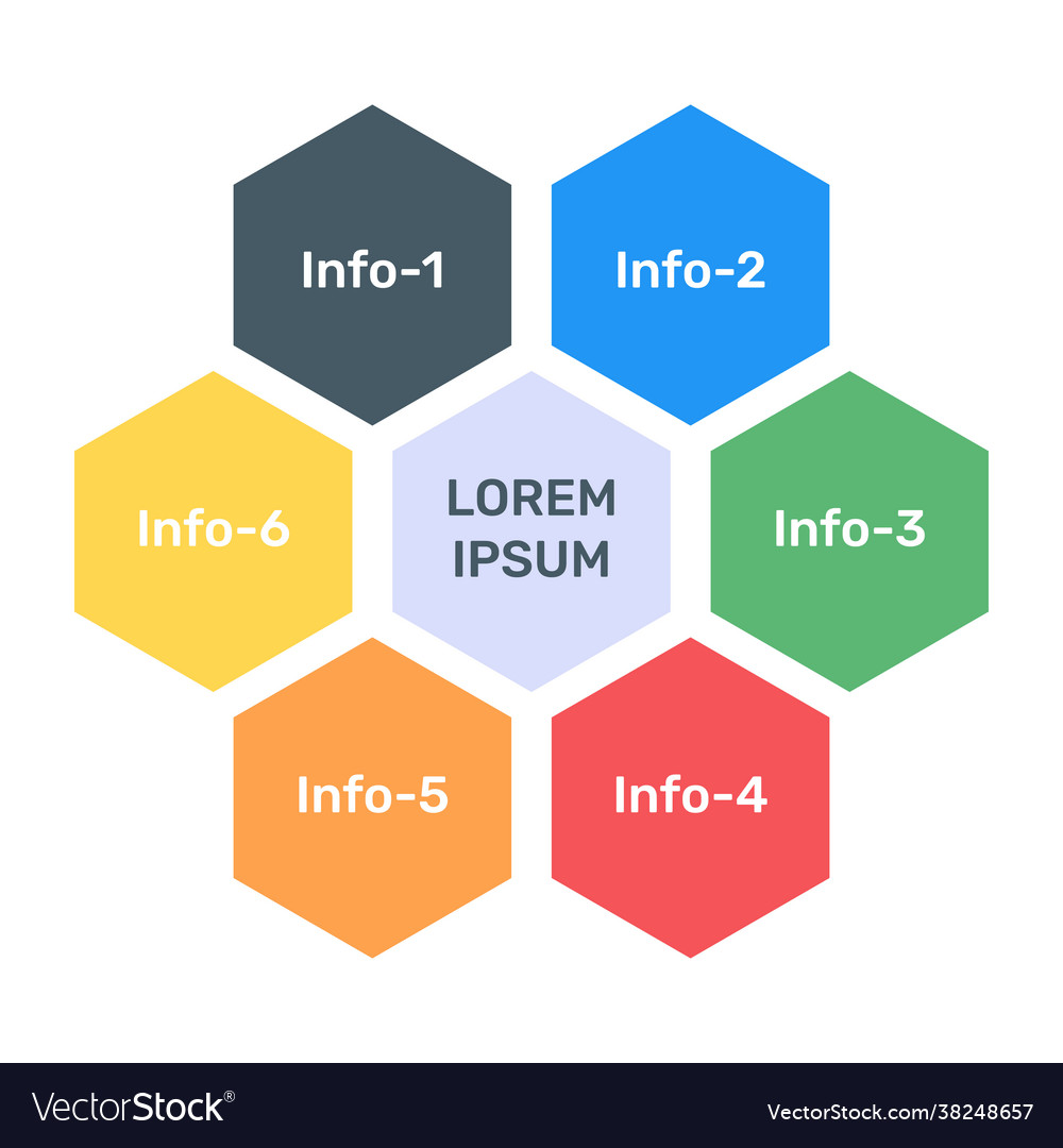 Hexagonal chart Royalty Free Vector Image - VectorStock