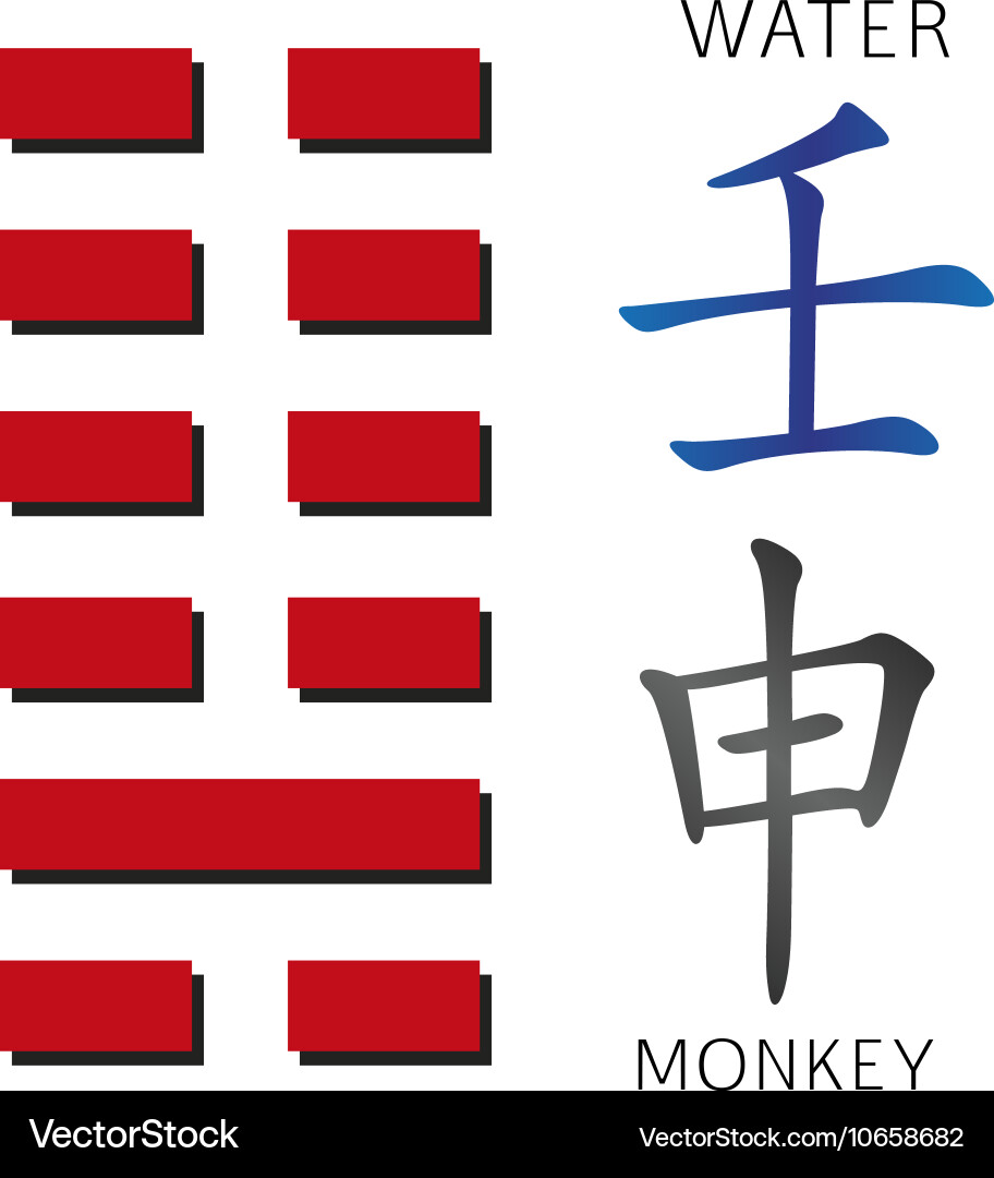 Symbol of i ching hexagram Royalty Free Vector Image