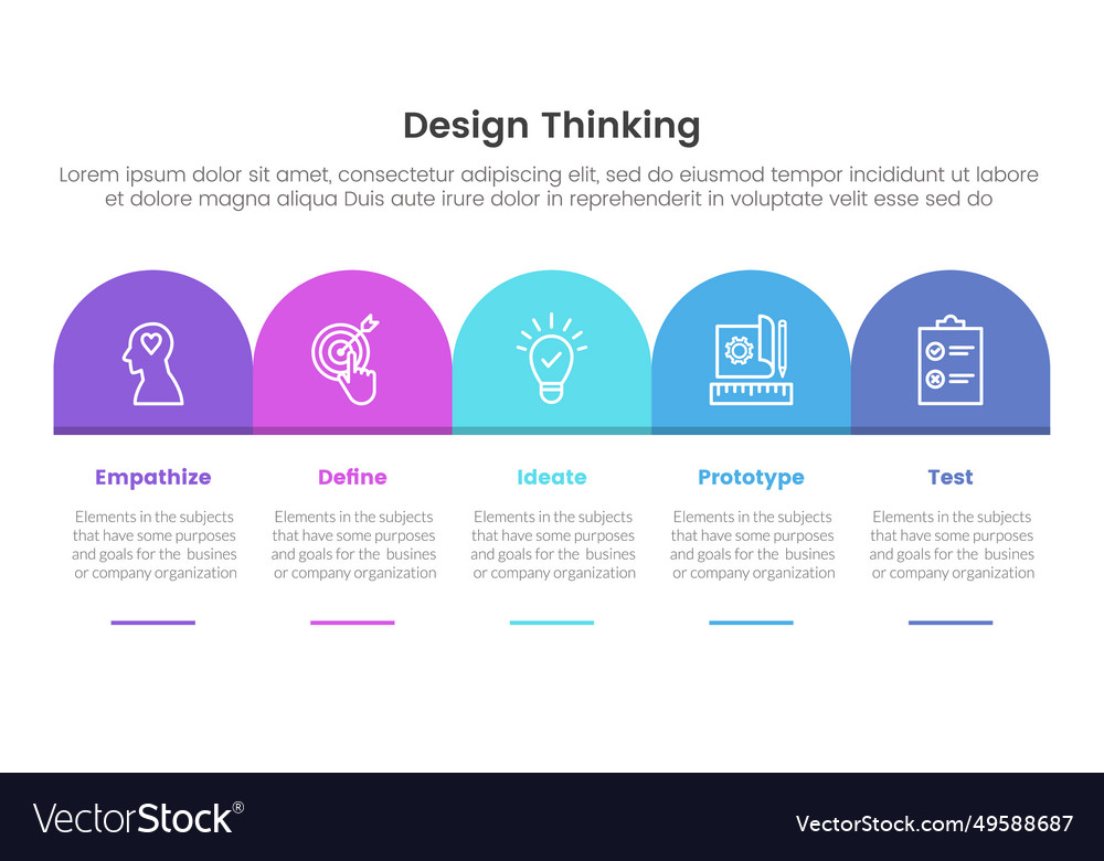 Design thinking process infographic template Vector Image Design thinking process infographic template Vector Image