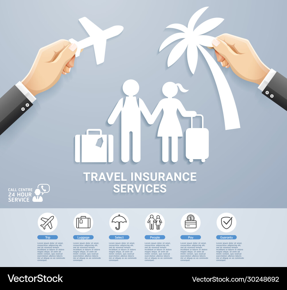 Travel insurance paper Royalty Free Vector Image