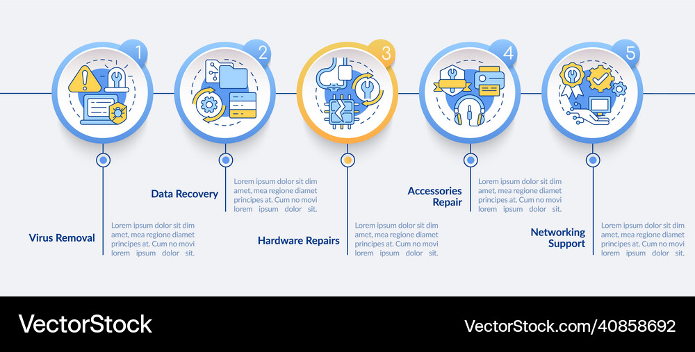 Types of repairs circle infographic template Vector Image