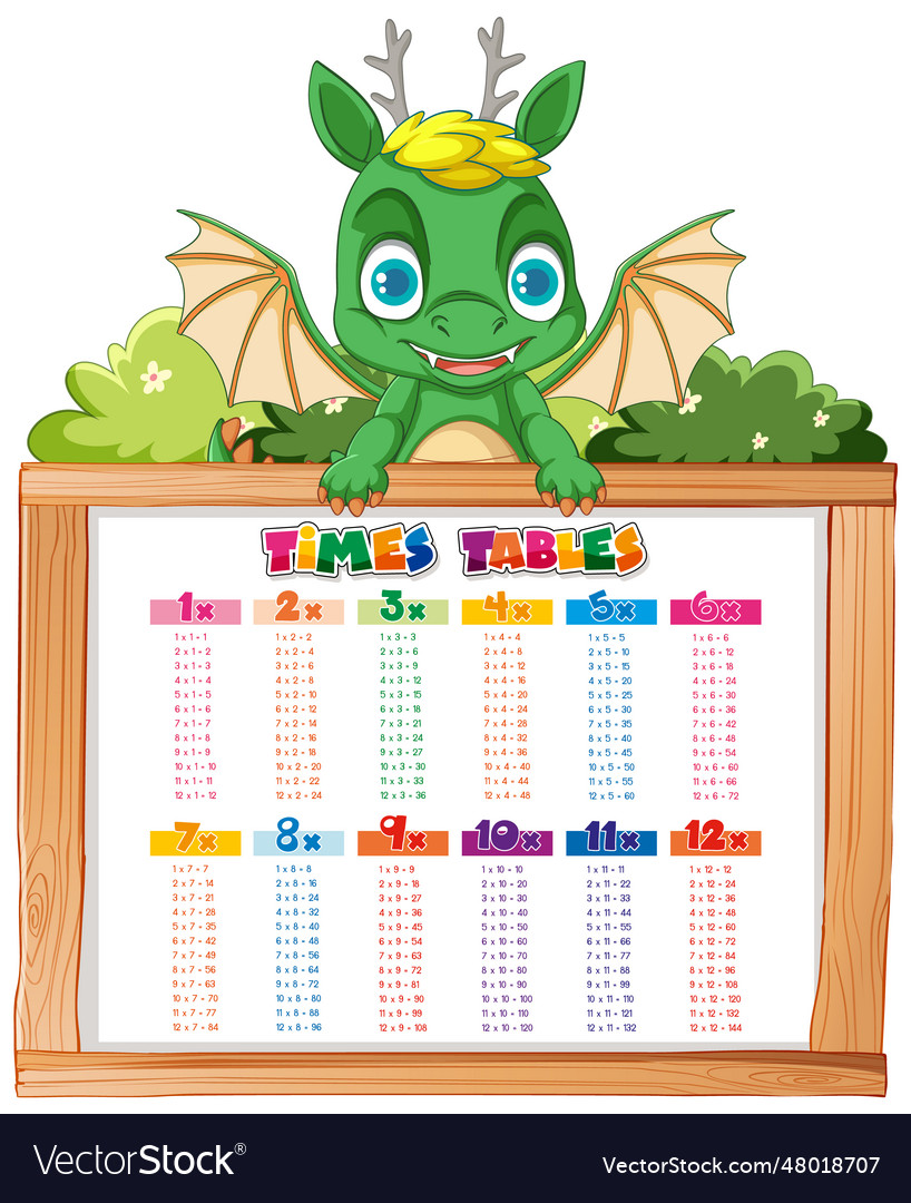 Baby dragon demonstrates math multiplication table