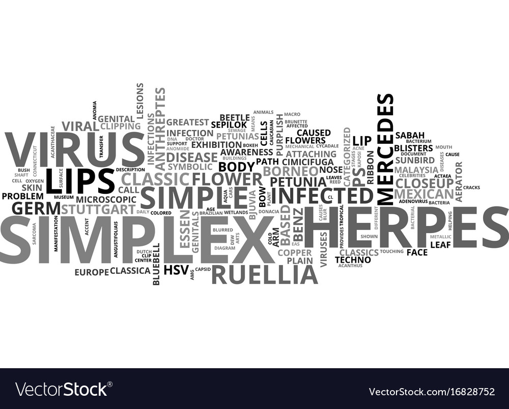 Simplex word cloud concept Royalty Free Vector Image