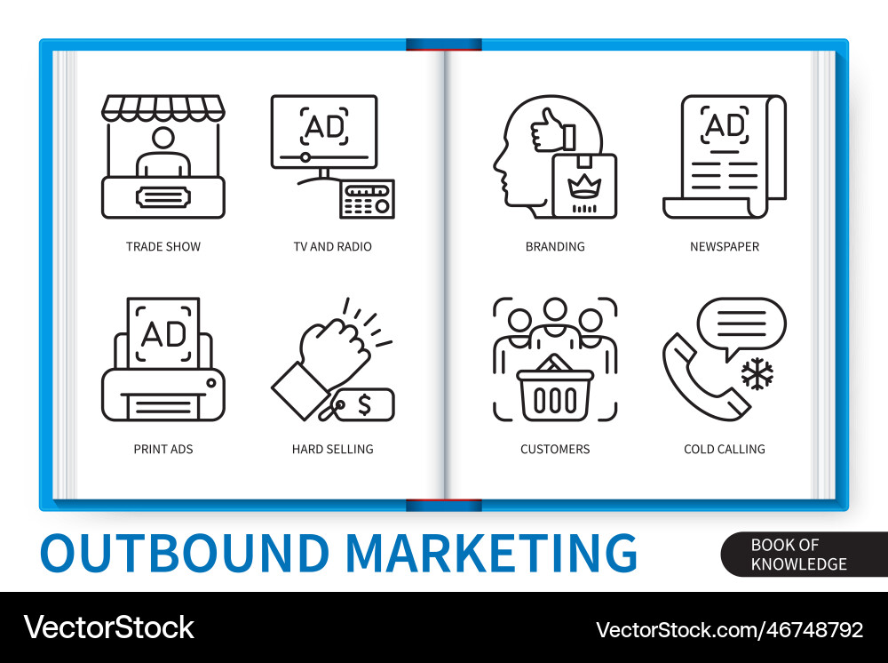 Outbound marketing infographics linear icons Vector Image