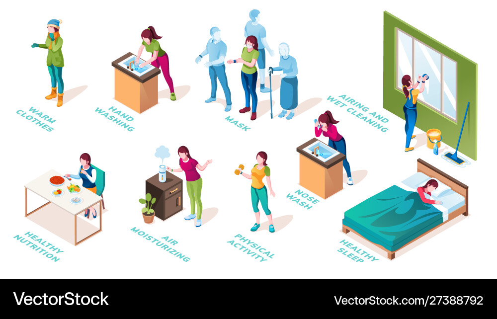 Set isolated flu treatment influenza and cold Vector Image