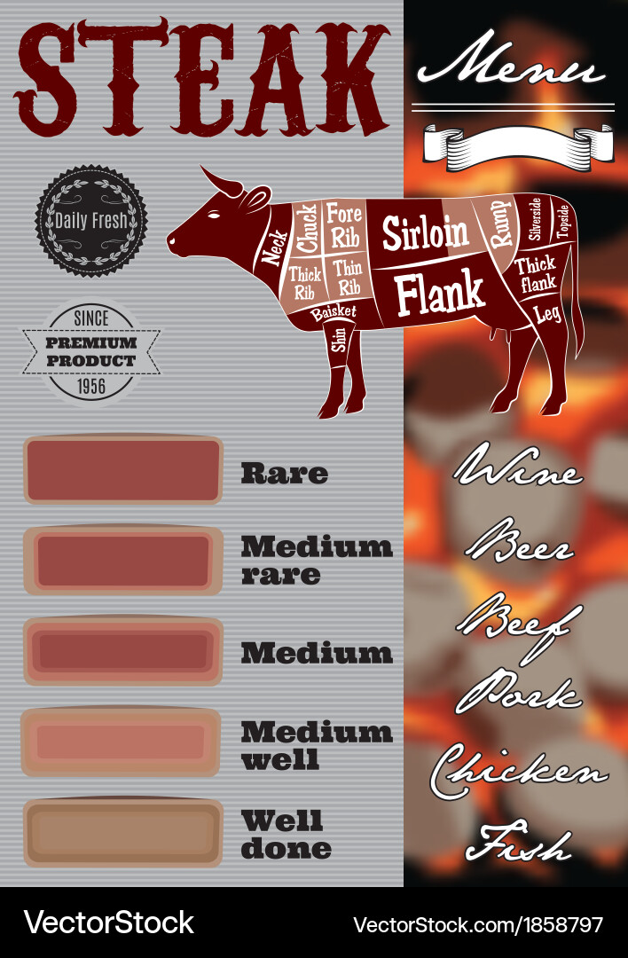 Menu template for grilling with steaks and cow Vector Image