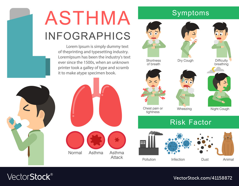 Asthma infographic man Royalty Free Vector Image