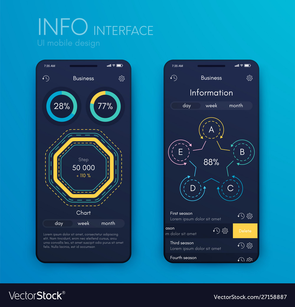 Mobile application interface ui design stock Vector Image