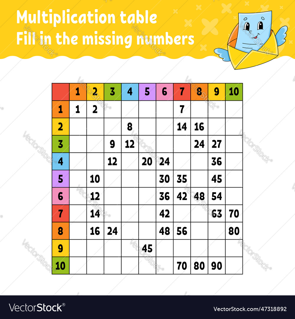 Paste the missing numbers learning multiplication Vector Image