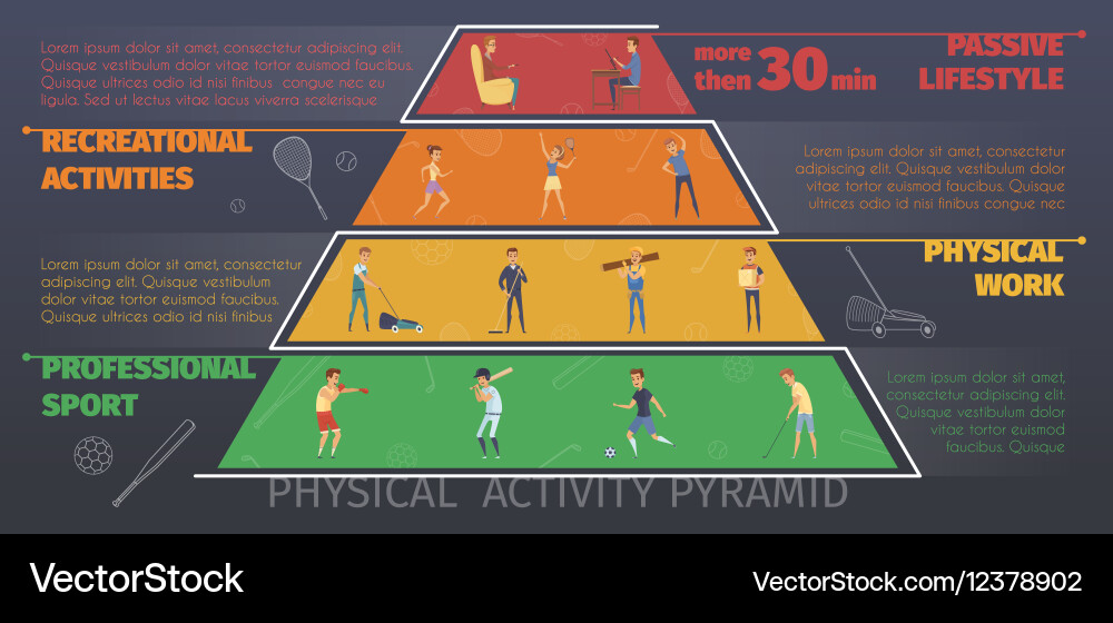 Physical activity infographic poster Royalty Free Vector