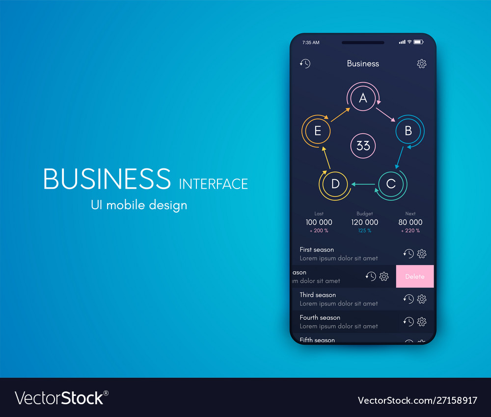 Mobile Application Interface Ui Design Stock Vector Image