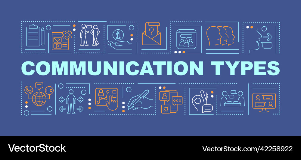 Ways to communicate with people word concepts Vector Image