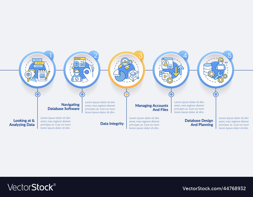 Database Management Skills Circle Infographic Vector Image