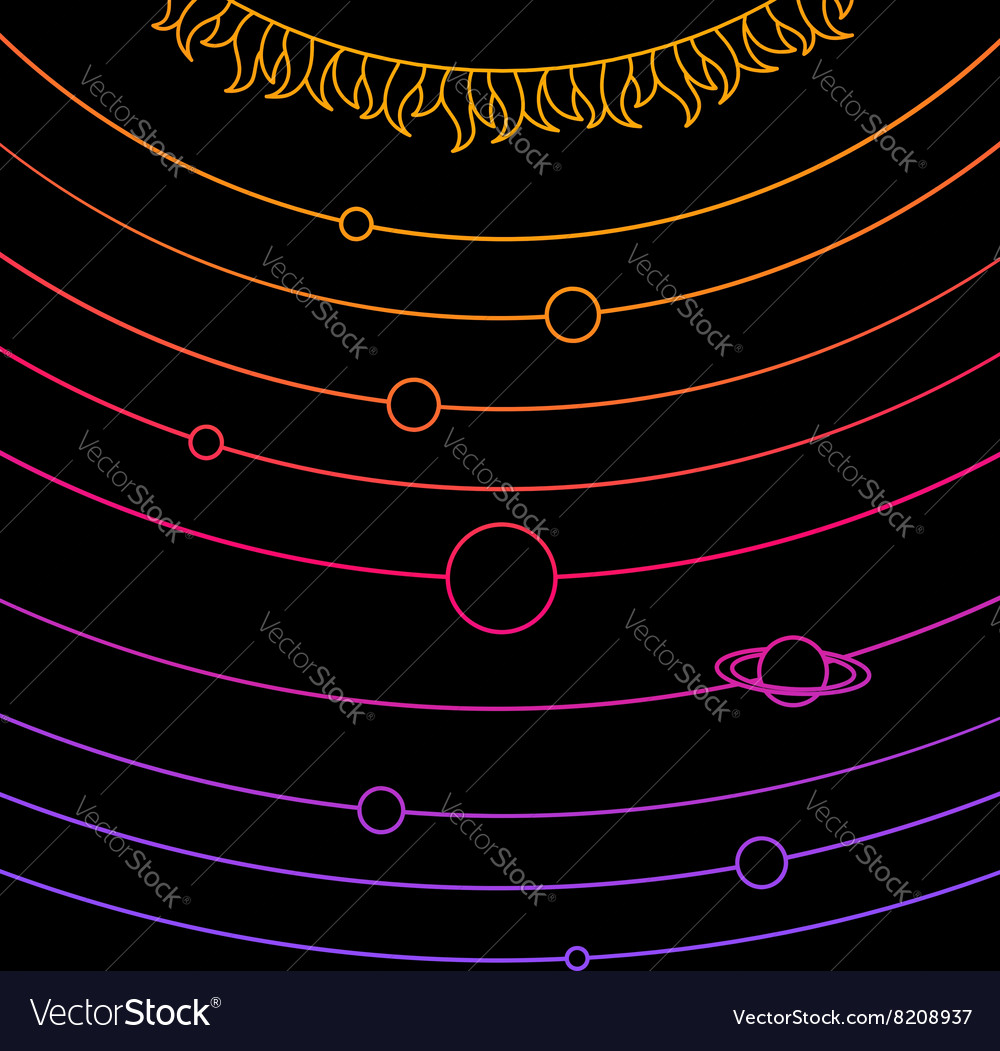 Solar system scheme Royalty Free Vector Image - VectorStock