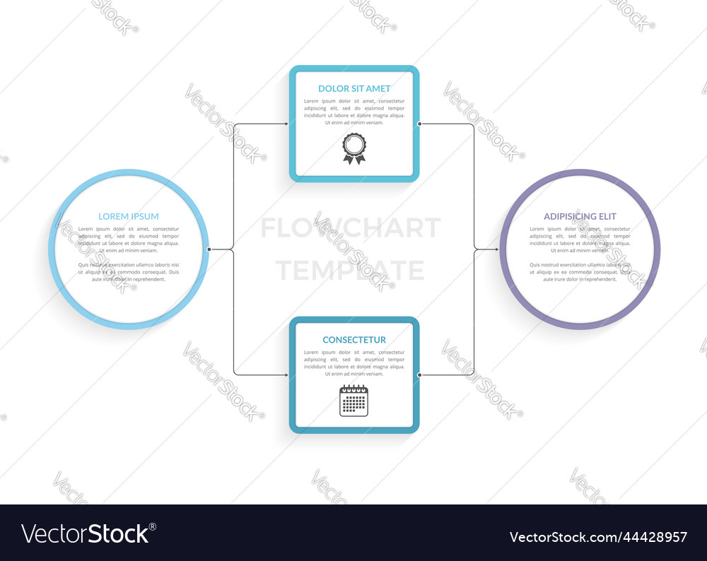 Flowchart template Royalty Free Vector Image - VectorStock
