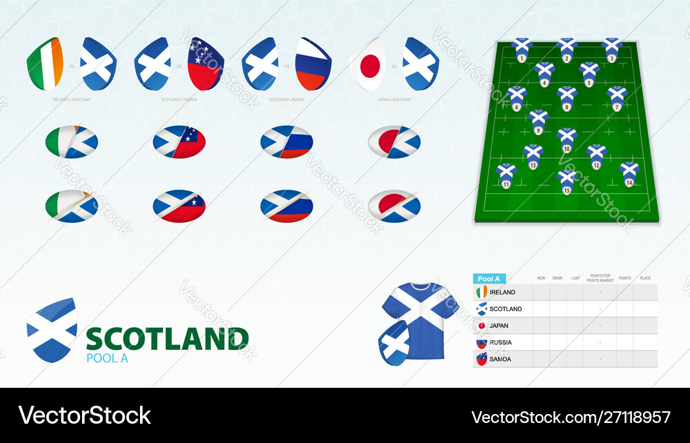 Set for scotland rugby team Royalty Free Vector Image