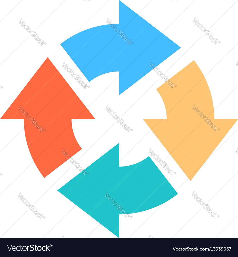Arrow sign refresh icon rotation symbol Royalty Free Vector Arrow sign refresh icon rotation symbol Royalty Free Vector
