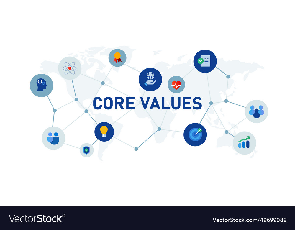 Core values principles statement concept banner Vector Image