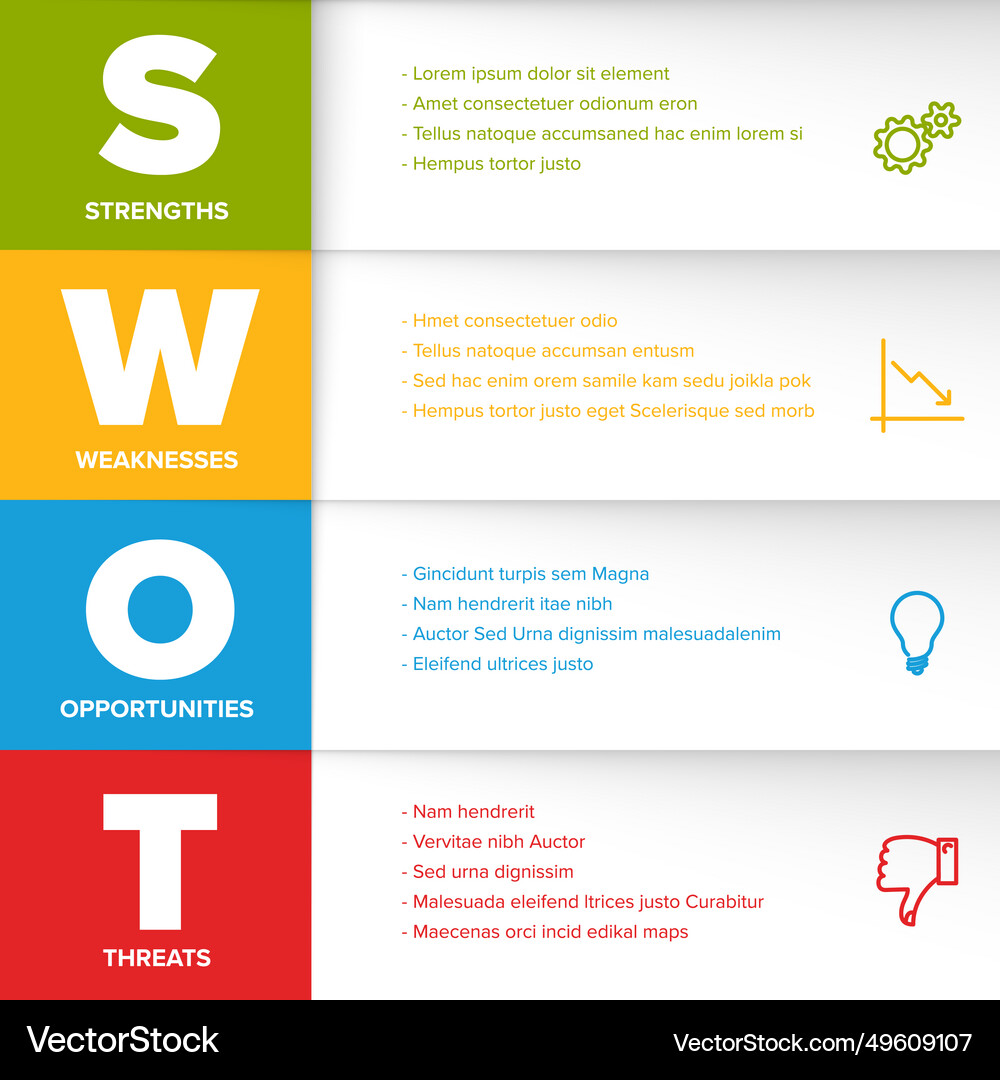 Color swot diagram schema template Royalty Free Vector Image