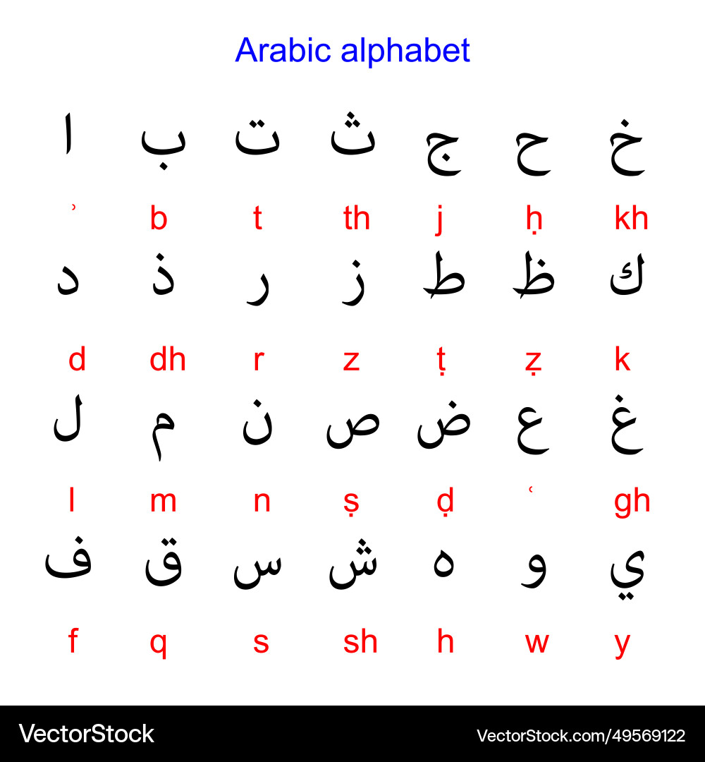 Hijaiyah arabic letters on white background Vector Image