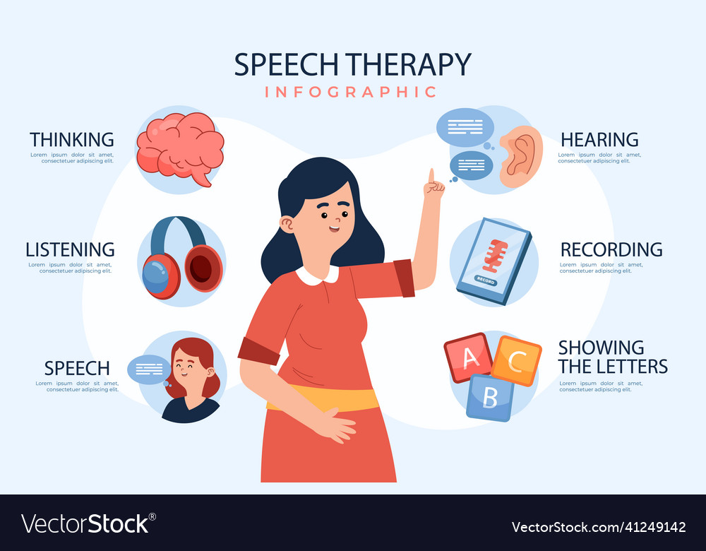 Speech Therapy Graphics