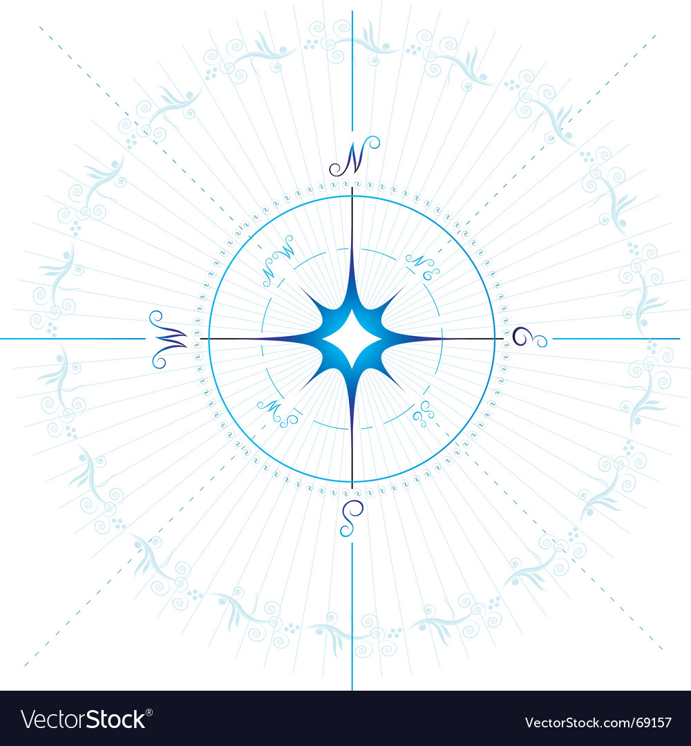 Compass Royalty Free Vector Image - VectorStock