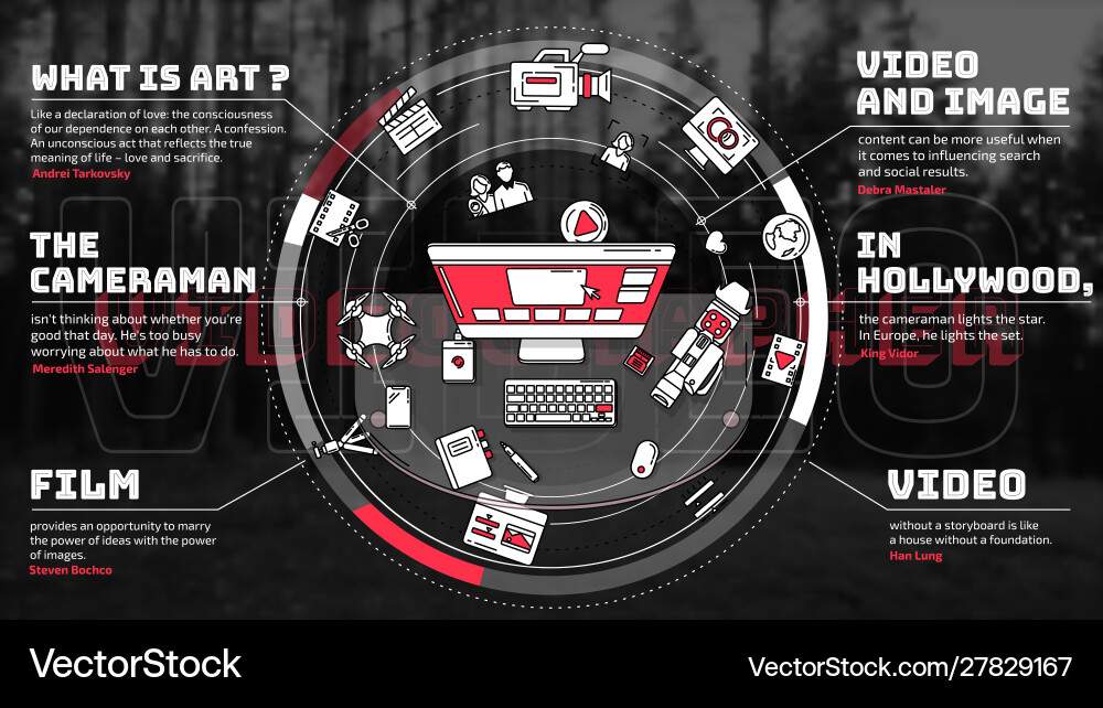 Advertising promo poster for videographers Vector Image