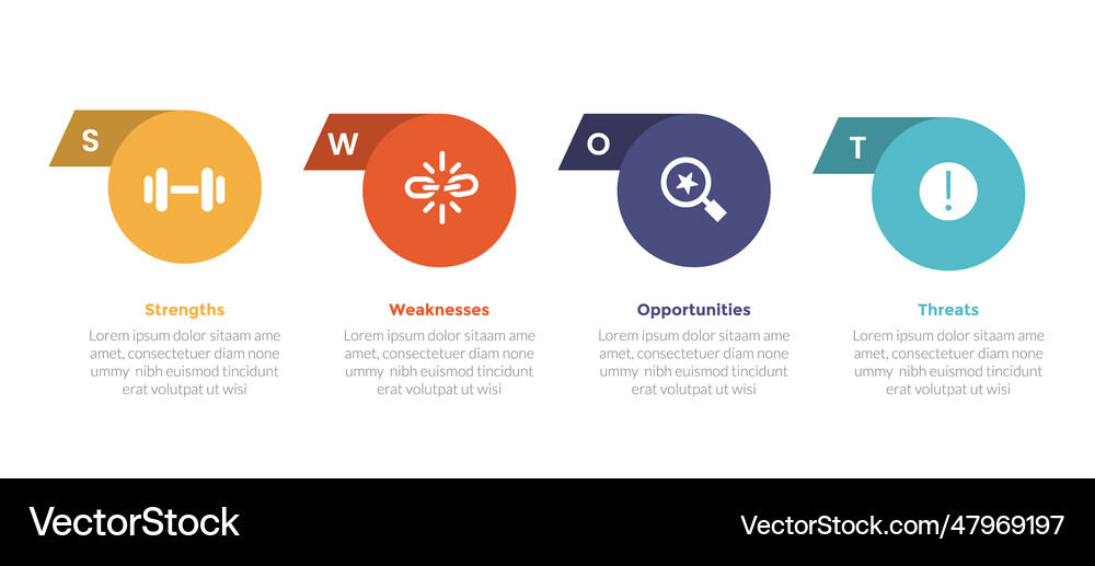 Swot analysis strategic planning management Vector Image