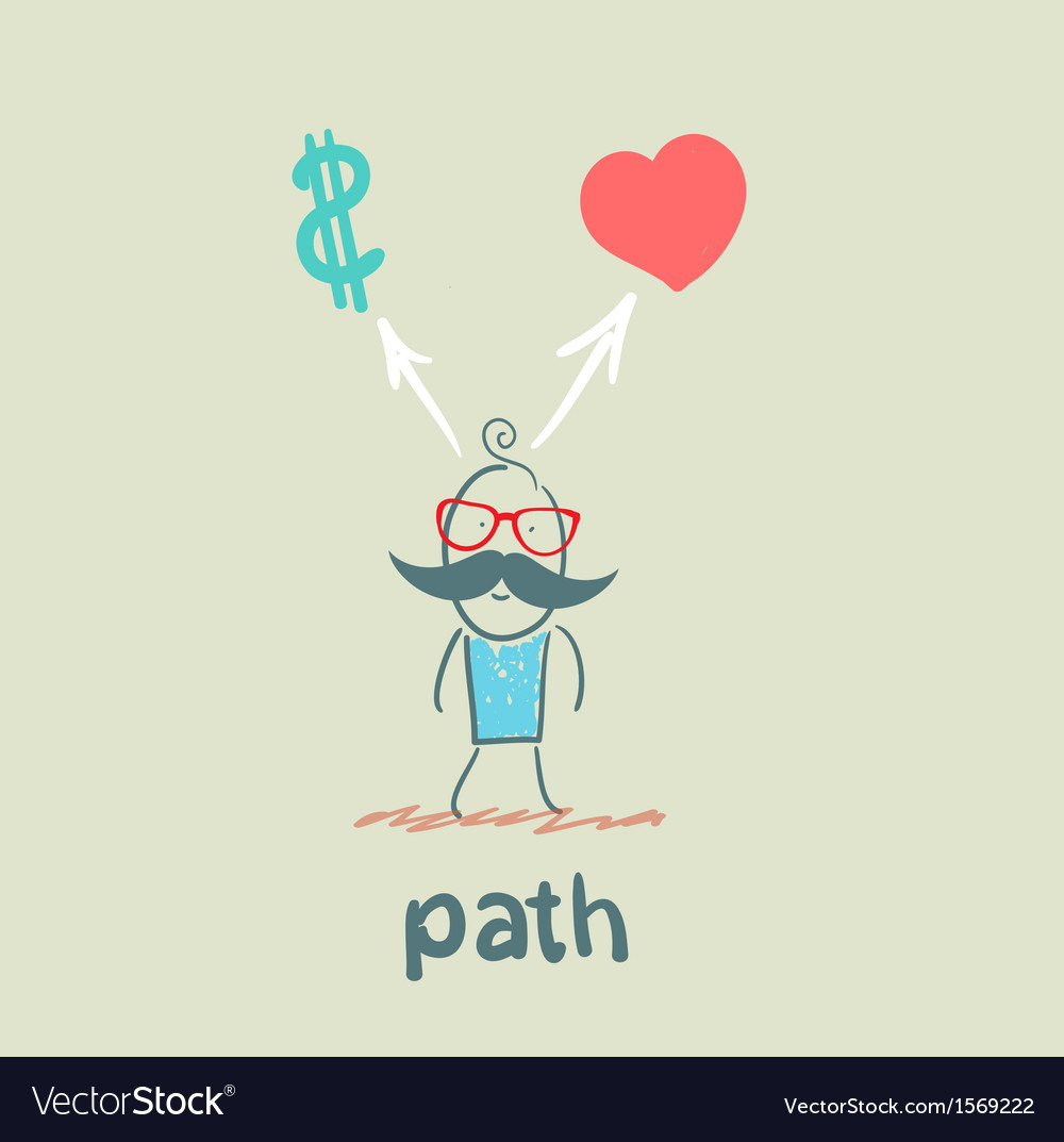 Path Royalty Free Vector Image - VectorStock