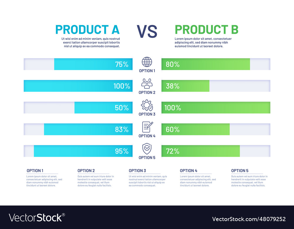 Products compare comparison price table Royalty Free Vector Products compare comparison price table Royalty Free Vector