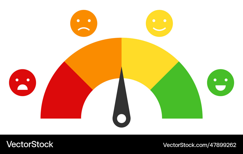 Rating scale horizontal gauge measurement Vector Image