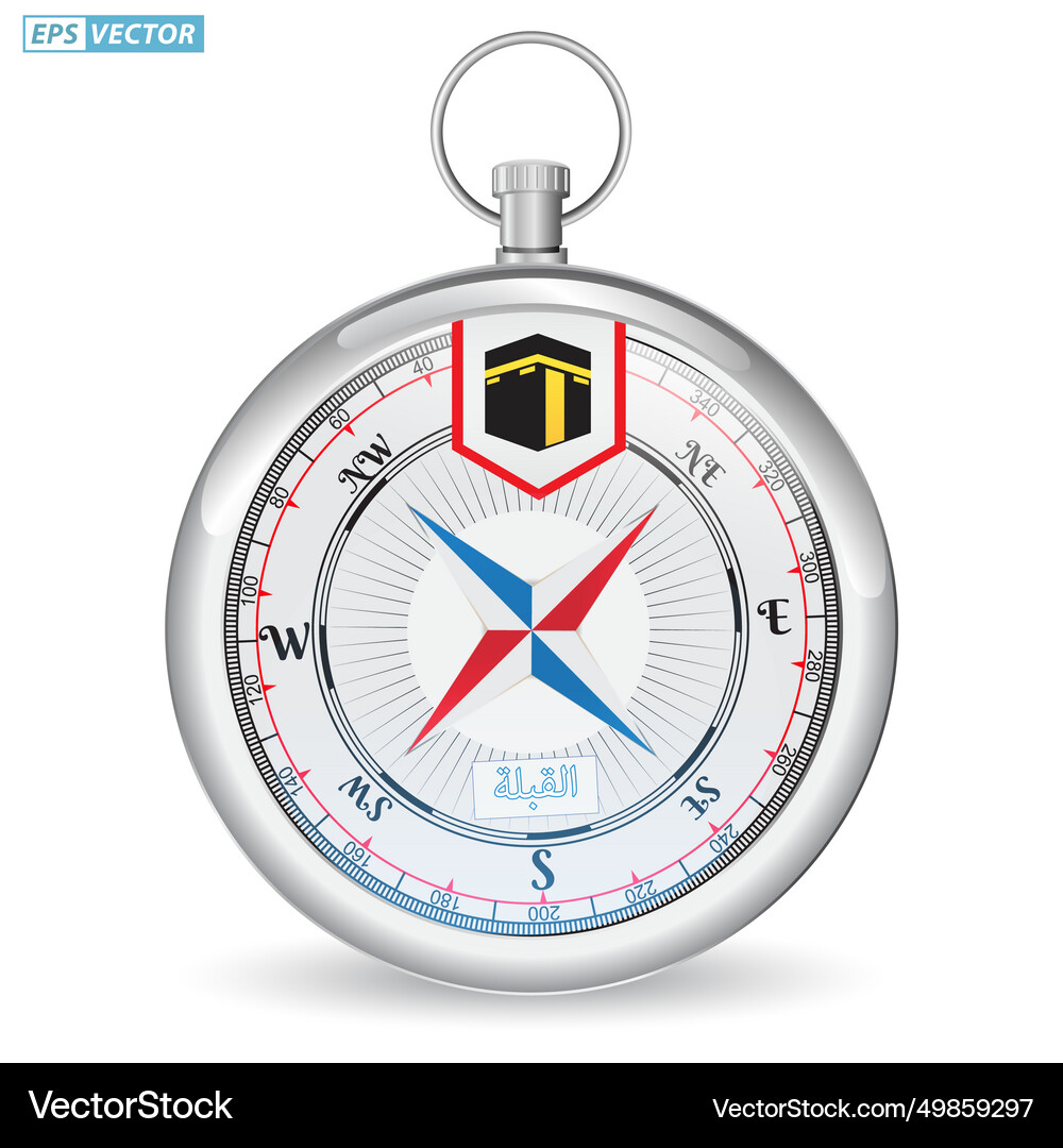 Realistic wind compass for kabah direction or al h