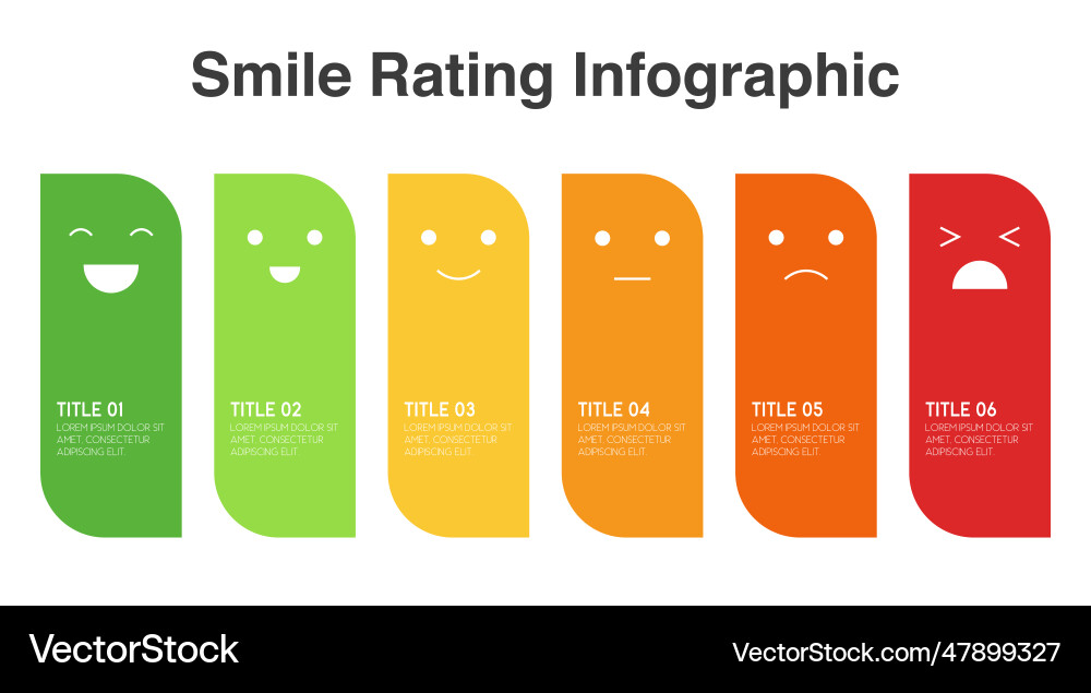 Feedback scale emoji face or smile rating scale Vector Image