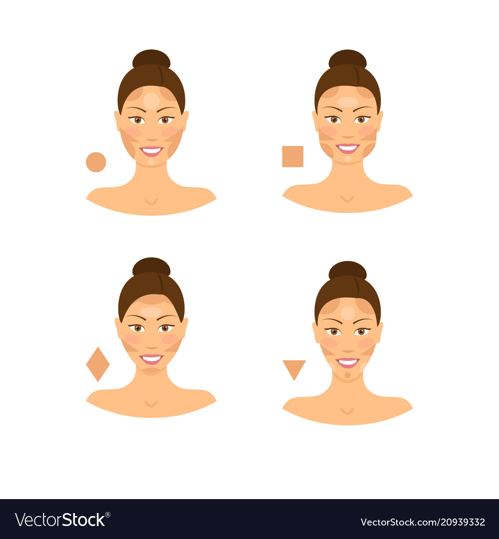 Cartoon face type contouring tutorial icon set Vector Image
