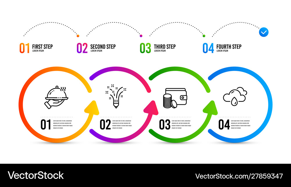 Restaurant food payment method and inspiration Vector Image