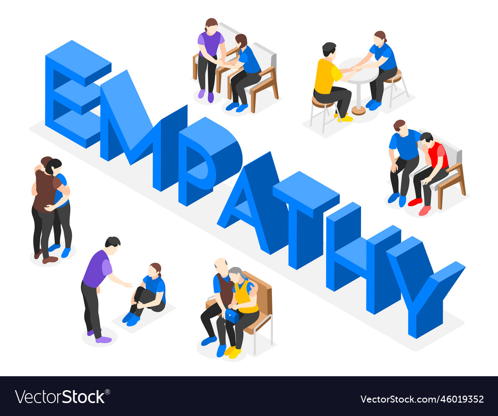 Empathy characters isometric composition Vector Image
